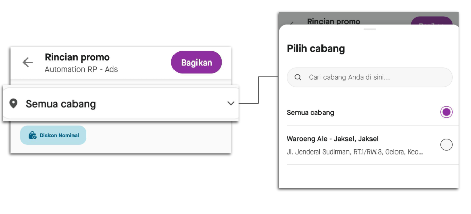Cara melihat performa promo